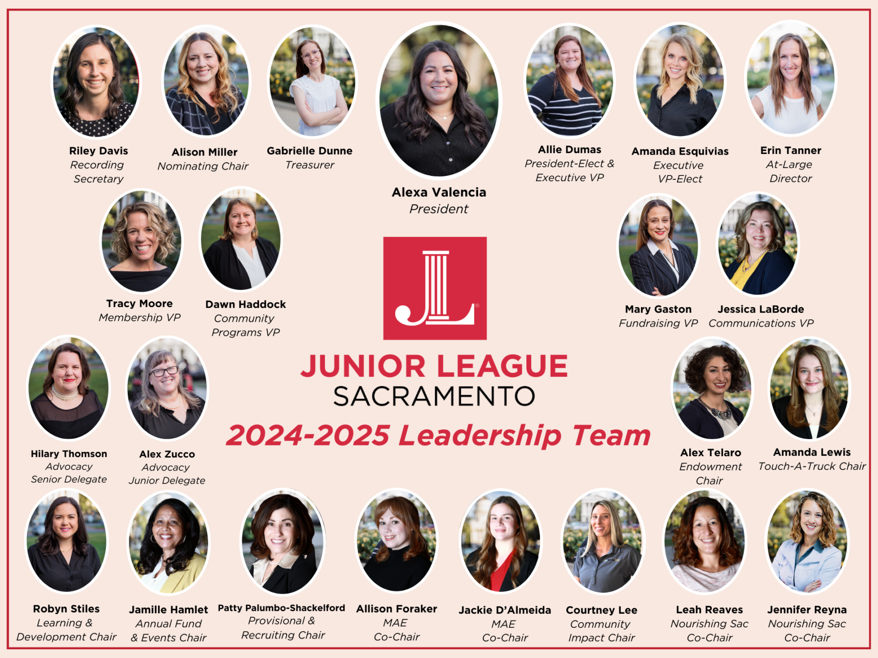 Board and Leadership Team – Junior League of Sacramento